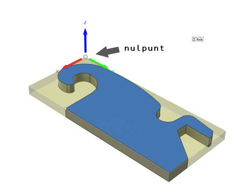 Mach3 Controller Pritec Automation Bv