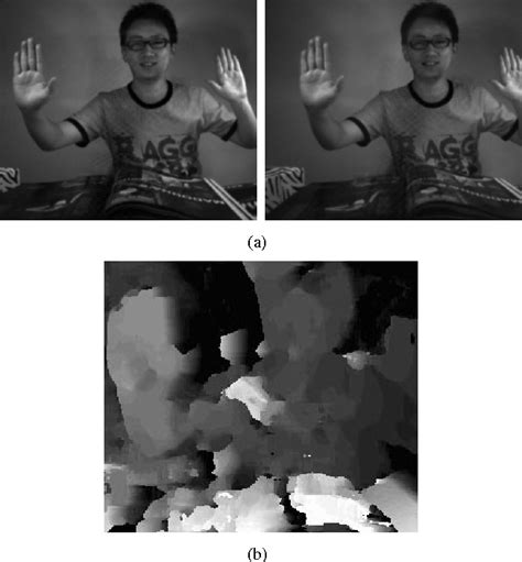 Figure 7 From An Embedded Calibration Stereovision System Semantic Scholar