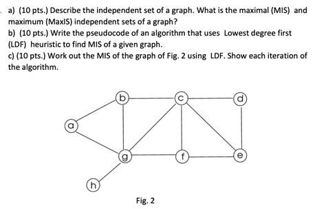 Solved A 10 Pts Describe The Independent Set Of A Graph