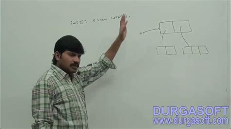 07 Core Java With Ocjp Scjp Language Fundamentals Part 7 Arrays Part 2