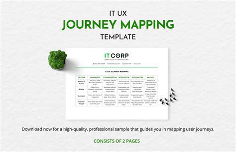 IT UX Journey Mapping Template In Word PDF Google Docs Download Template Net