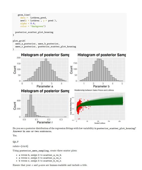 Do Data Analysis With R Sql Python Spss And Excel By Thayehas Fiverr