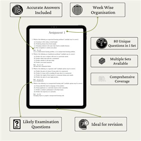 Research Methodology Assignments Notes Le Lo