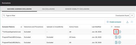 How To Create Exclusions In Crowdstrike Red Canary Support