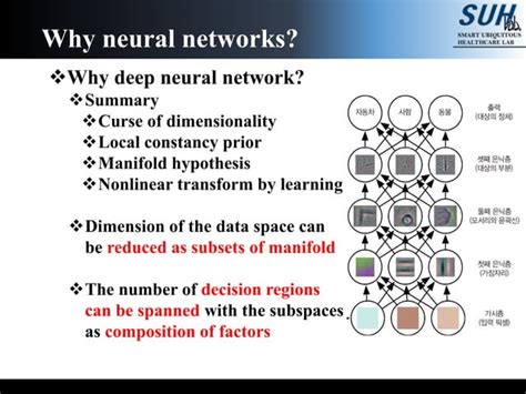 Deep Learning Lecture Part 1 Basics Cnn Pptx Artificial Intelligence Technology