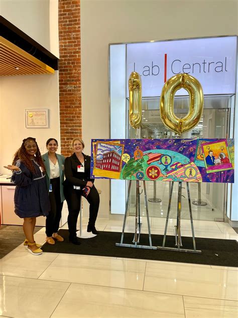 Garima Bhardwaj Phd On Linkedin Collaboration Partnership Milestone