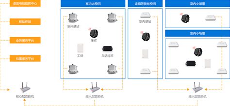 杭州昊恒科技有限公司