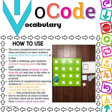Coding Vocabulary Practice Keyboard Shortcuts And Robot Coding Activities