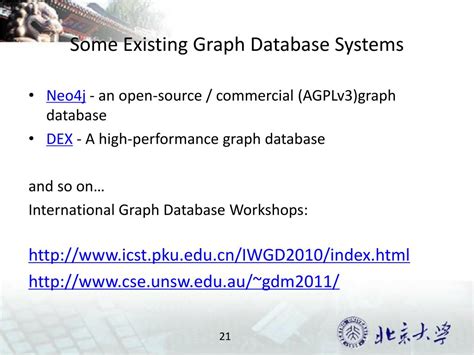 Ppt Graph Data Management Powerpoint Presentation Free Download Id4159624