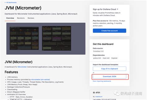10 分钟教你使用prometheus监控spring Boot工程springboot Prometheus监控 Csdn博客