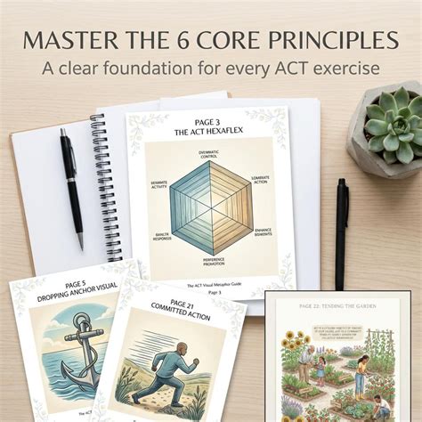 Act Therapy Worksheets And Metaphor Guide Acceptance And Commitment