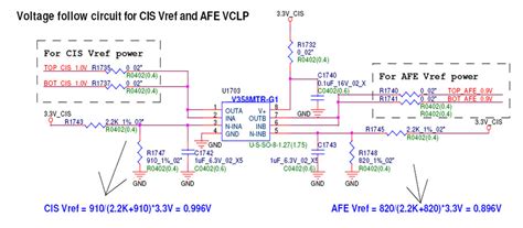 Lmv358 Output Waveform Is Abnormal Amplifiers Forum Amplifiers Ti E2e Support Forums