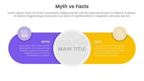 Fact Vs Myth Comparison Or Versus Concept For Infographic Template Banner With Big Circle Center