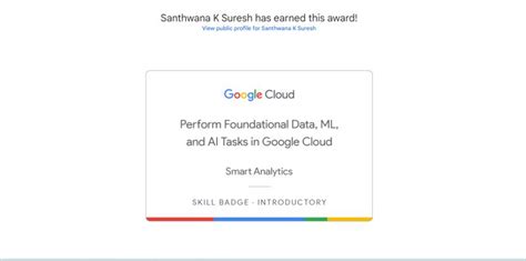 Santhwana K Suresh On Linkedin Im Delighted To Share That Ive