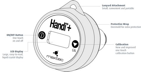 Res7002 Maxtec Handi Oxygen Analyzer Sunset Healthcare Solutions