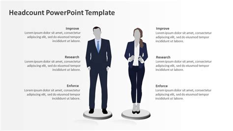 Editable Headcount Templates For Powerpoint Slideuplift