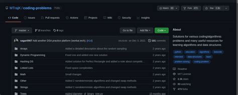 Top 10 Github Repo For Learning Python Gael Hirwa