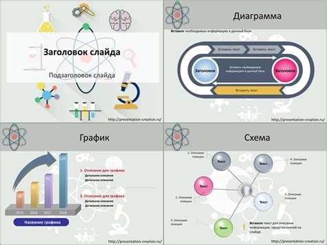 Наука бесплатный шаблон для создания презентации на тему Образование