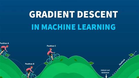 data science learning journey understanding gradient descent