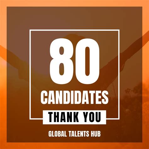 Michal Juhas On Linkedin Techhiring Techrecruitment