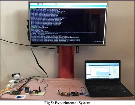 Figure 1 From Design And Implementation Of Smart Attendance System