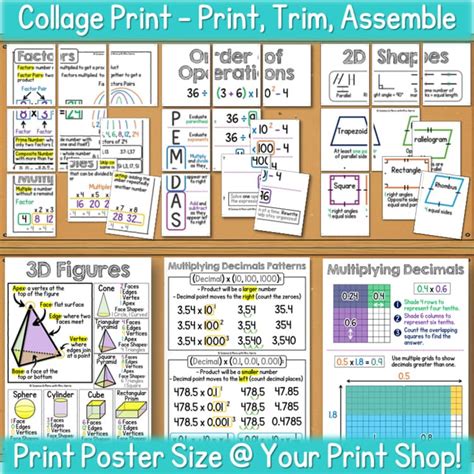 Upper Elementary Math Anchor Charts Collage Poster Mini Tpt