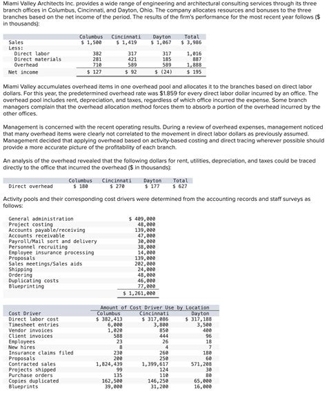Solved The Following Is A Long Problem Question With 3