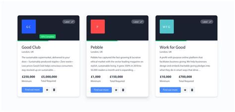 Using Sketch Libraries To Build A Better Ui Design System — Part 3