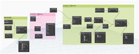 Solved How Do I Import Excel Into A Schedule In Dynamo Autodesk Community