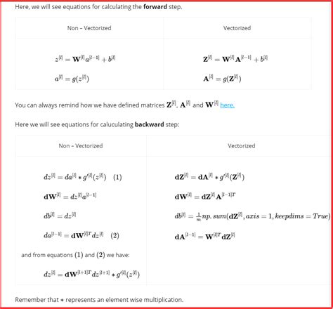 Github Mohammedhameds Deep Neural Network Implementation Of Deep Neural Network From Scratch
