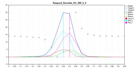 How To Make Money In The Stock Market Trading Systems Mql5