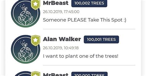 Elon Musk With Treebeard Donation Album On Imgur Elon Musk With Treebeard Donation Album On Imgur