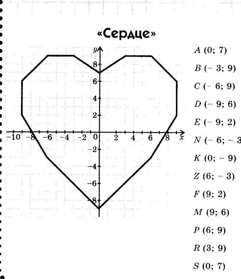 Pin Em Matemática Em 2024 Matemáticos Matemática