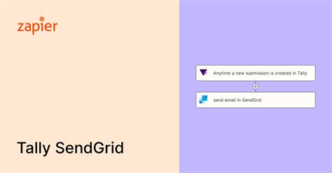 Anytime A New Submission Is Created In Tally Send Email In Sendgrid Zapier