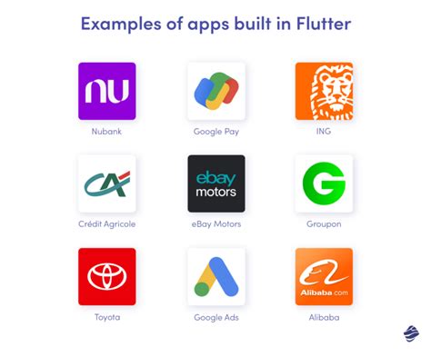 flutter for enterprise app development use cases miquido blog