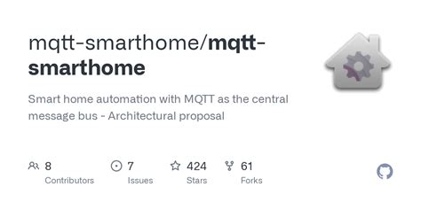 Releases · Mqtt Smarthomemqtt Smarthome · Github