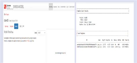 The Results Of The Analysis Of The Fifth Cbavd Three Dimensional Download Scientific Diagram