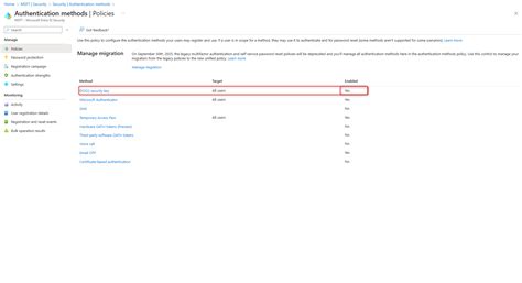Passwordless Sign In With Microsoft Entra Id Azure Ad And Yubikey