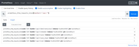 prometheus promql tutorial with examples
