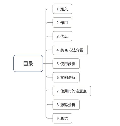 Android 多线程：这是一份详细的asynctask使用教程专注分享 Android开发 干货 Csdn博客android Asnctask