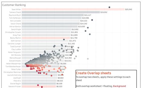 Workbook Create Overlap Sheets