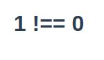 Conditional Rendering In Vue Naukri Code 360