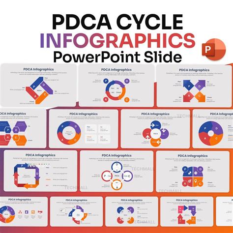 PDCA Cycle Powerpoint Infographics Template Powerpoint Template Easy Edit Colorful Slides Etsy