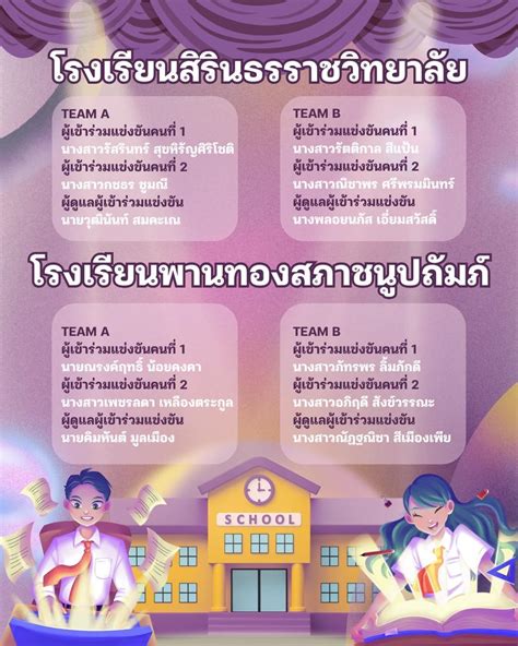 รัฐศาสตร์ มศว รัฐศาสตร์ มศว Added A New Photo