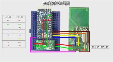 Arduino教程【实战篇】02《温湿度》diy图文视频教程 Arduino智造 Arduino教程【实战篇】02《温湿度》diy图文视频教程 Arduino智造
