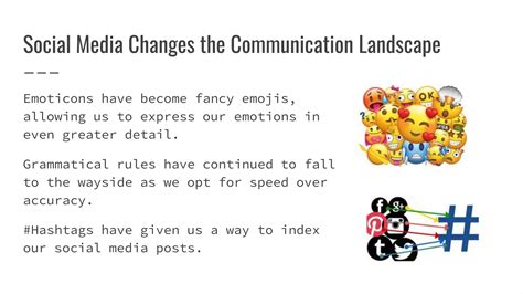 Computer Mediated Communication Ppt