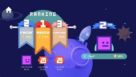 Github Azelyfoxmsb Server Msb Game Server With C Net Proudnet