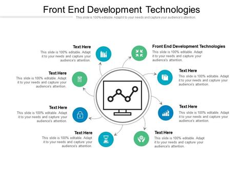 Front End Development Technologies Ppt Powerpoint Presentation Gallery Slide Portrait Cpb
