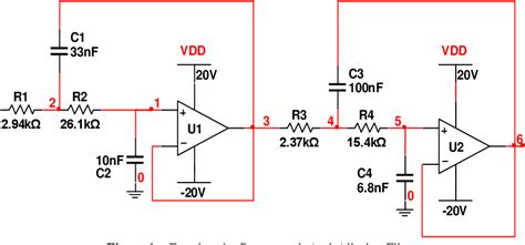 Figure 1 From Optimized Multi Frequency Approach To Analog Fault Diagnosis Using Monte Carlo