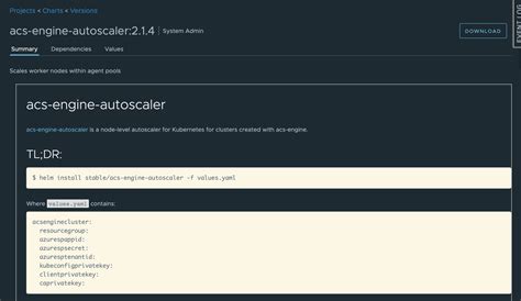 Text Areas On Detail Pages Is Not Clarity Issue Goharbor Harbor GitHub